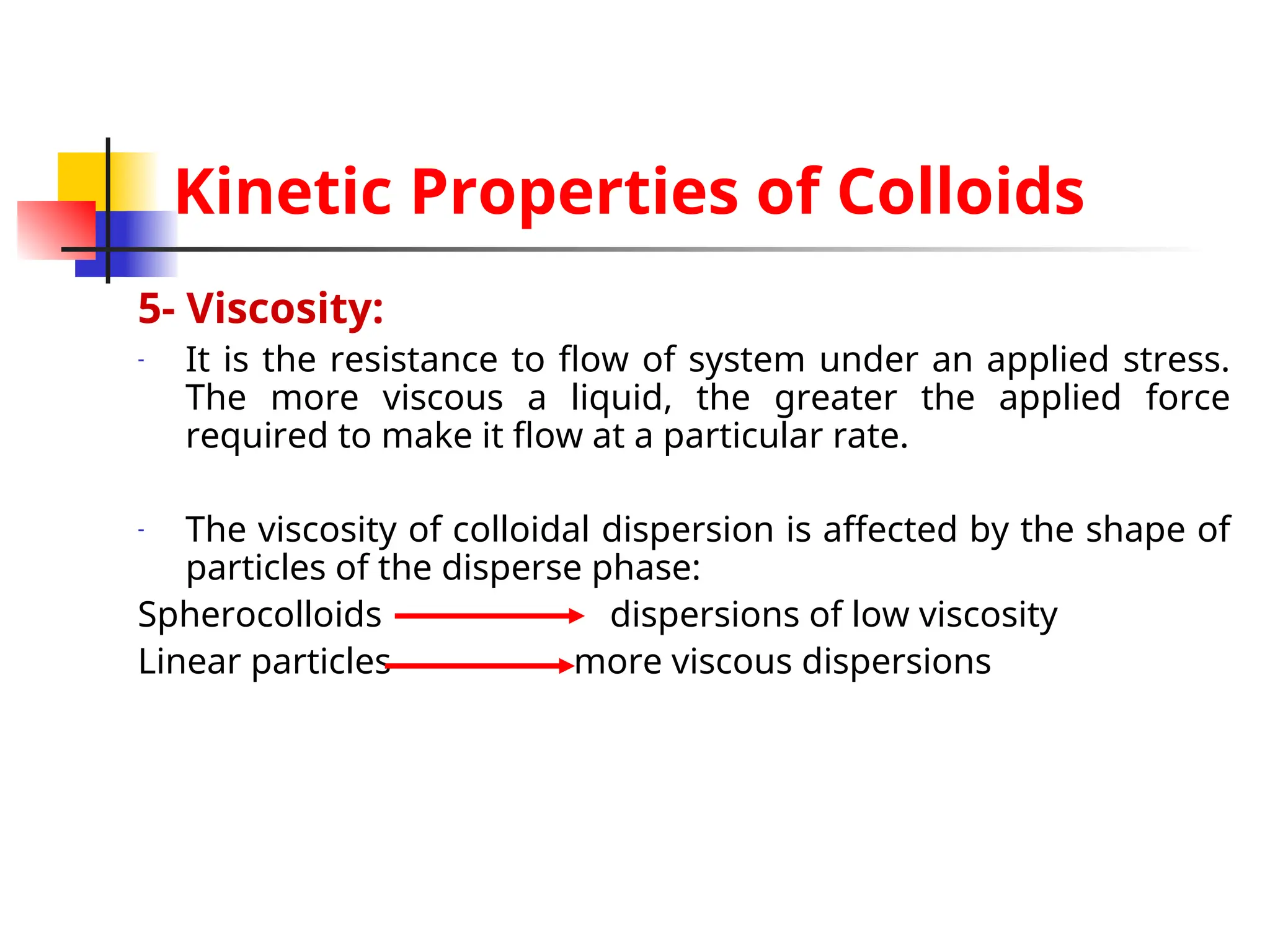 COLLOIDS what is colloids what is the uses of colloids | PPT