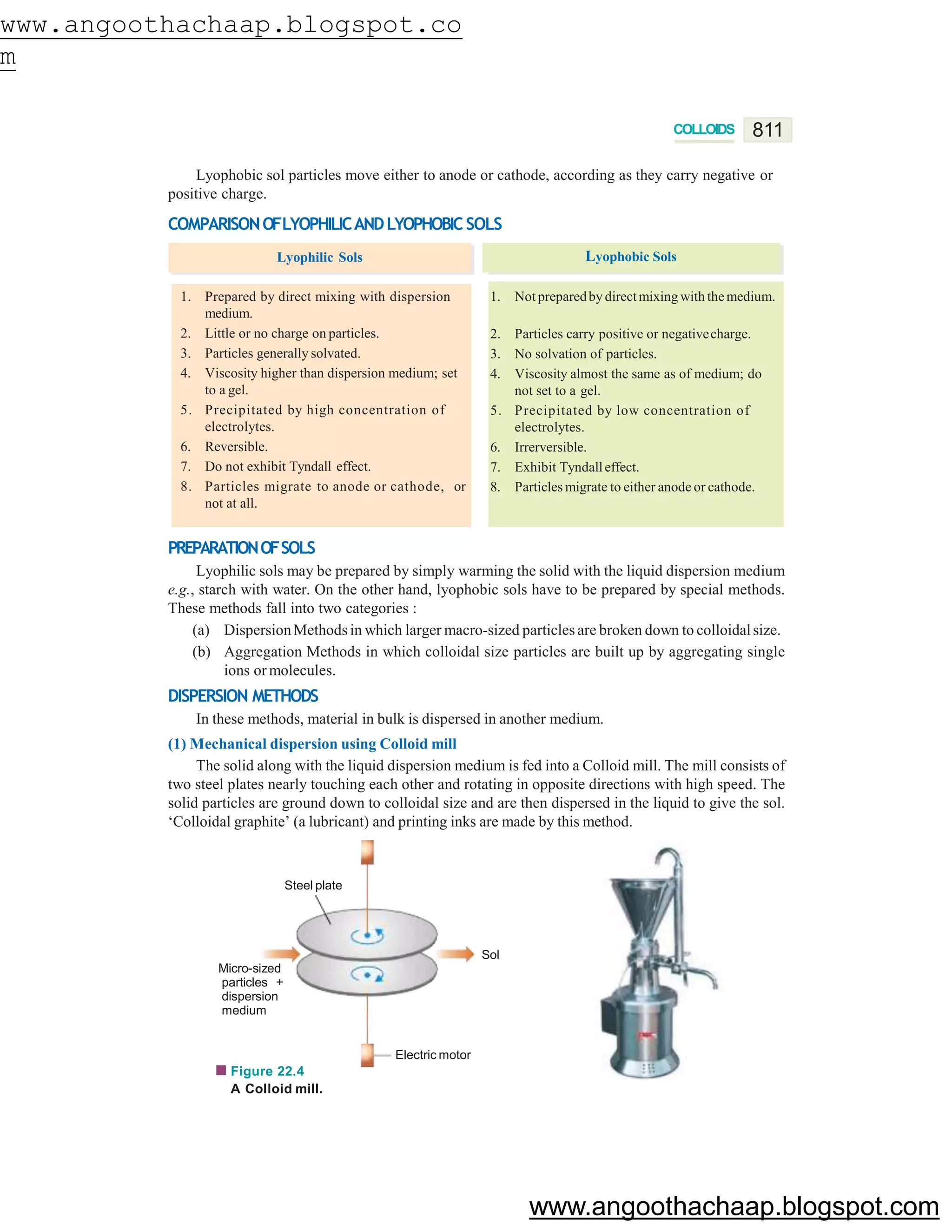 COLLOIDS-converted.pptx