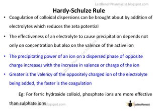 Colloids : A Detailed Explanation-Lecture - 12 | PDF