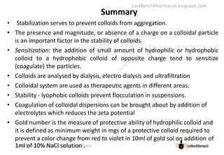 Colloids : A Detailed Explanation-Lecture - 12 | PPT