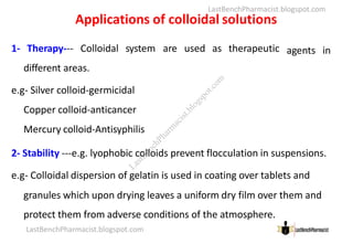 Colloids : A Detailed Explanation -Lecture-12 | PPT