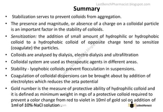 Colloids : A Detailed Explanation -Lecture-12 | PPT