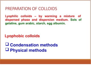 Colloids, classification, properties and applications | PPTX