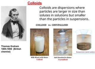Colloids, classification, properties and applications | PPTX