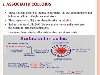 Colloids | PPTX