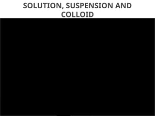 COLLOIDS (1).pptx DEFINITION EXAMPLES AND USES | PPTX