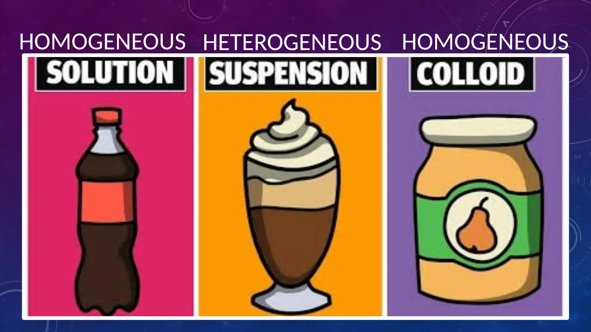 GRADE 6 QUARTER 1 COLLOIDS AND EMULSION.pptx