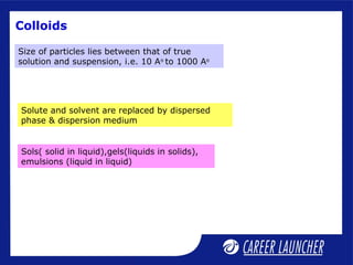 Colloid Examples Chemistry
