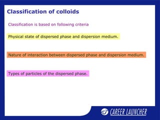 Example Of Colloids In Chemistry