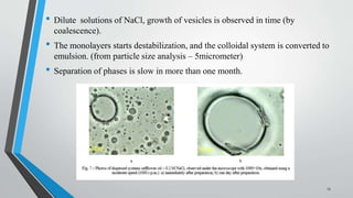 Colloids and surface chemistry | PPT