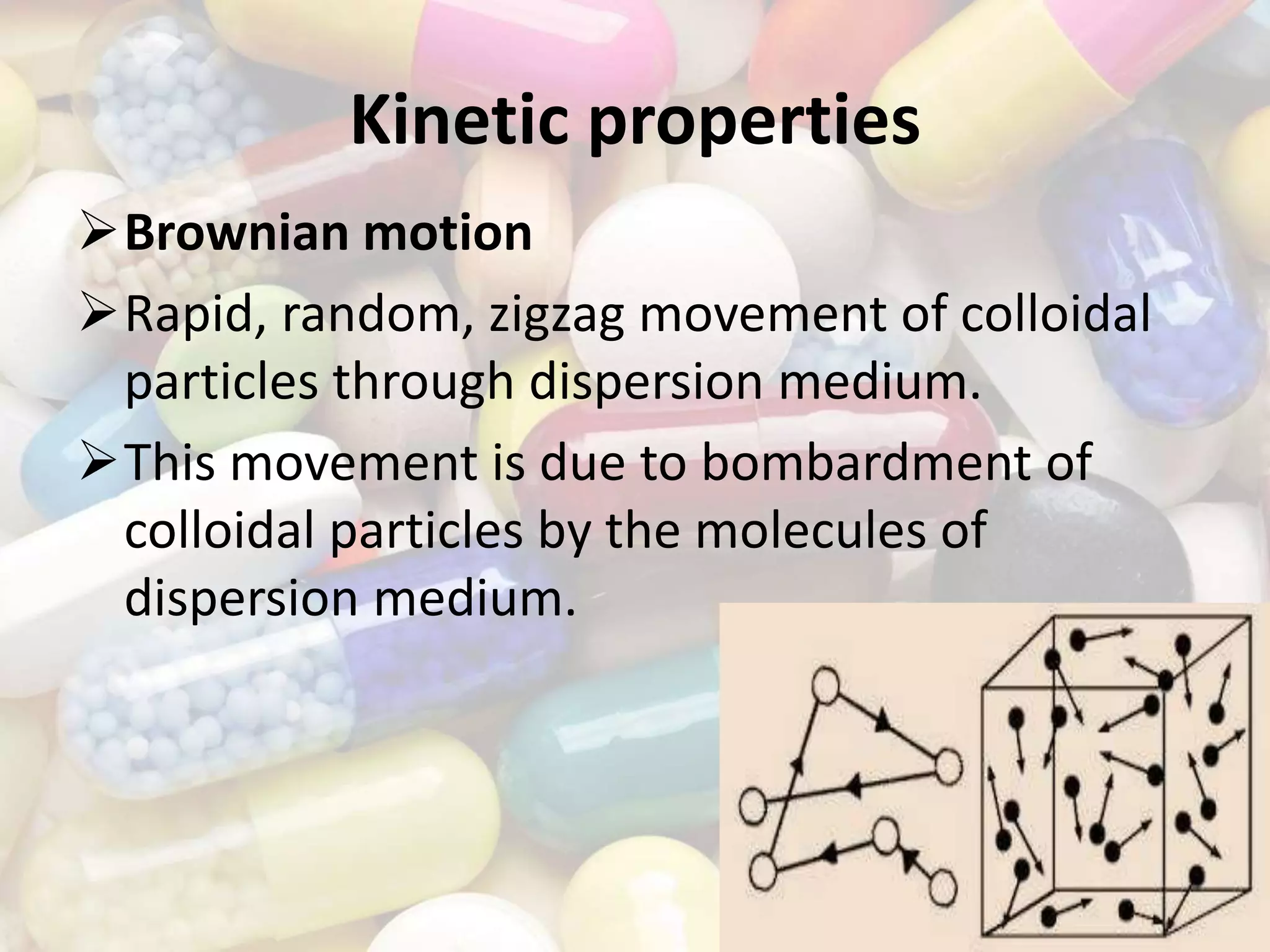 Colloids and their role in pharmaceutical industry | PPTX