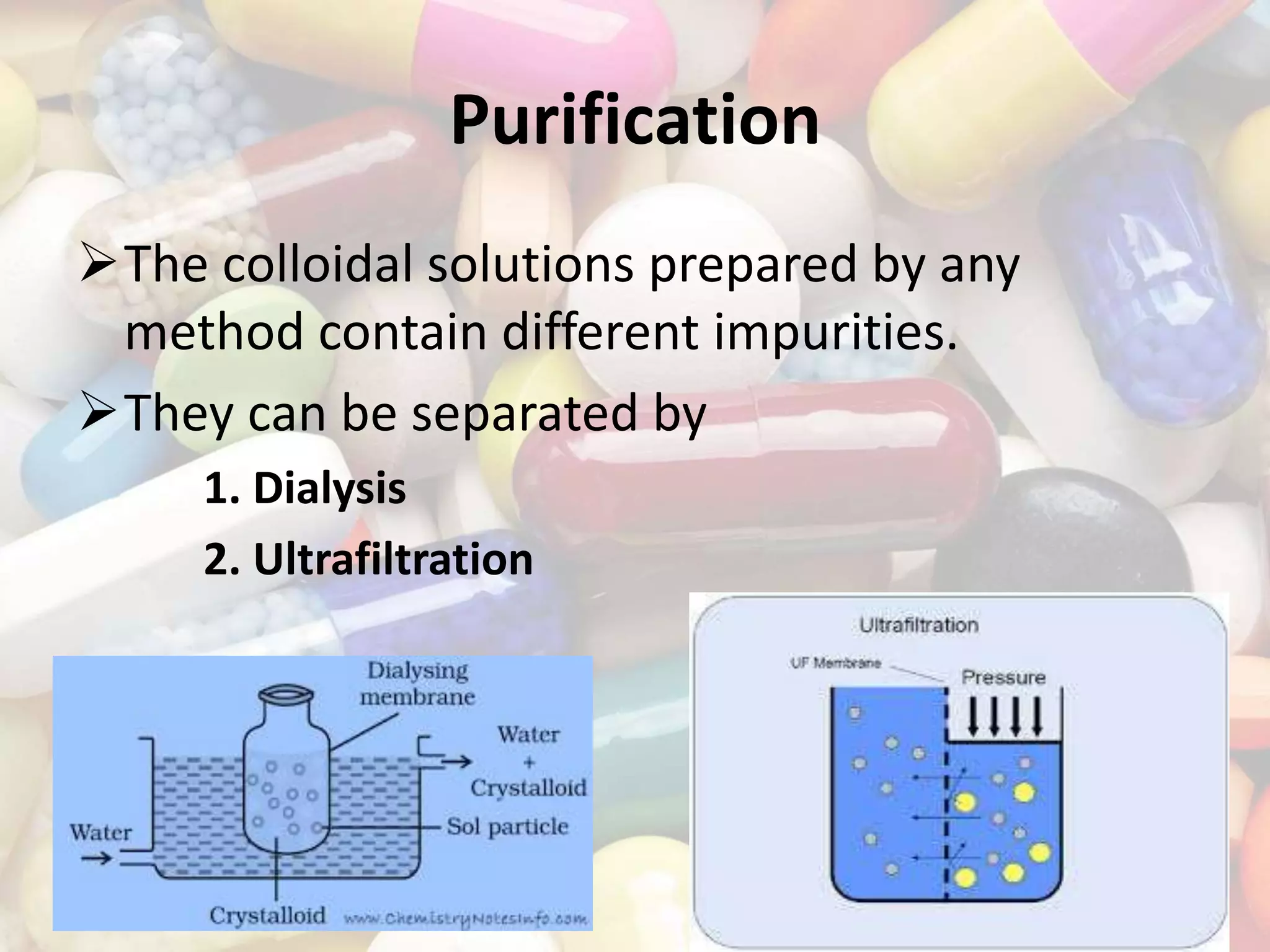 Colloids and their role in pharmaceutical industry | PPTX