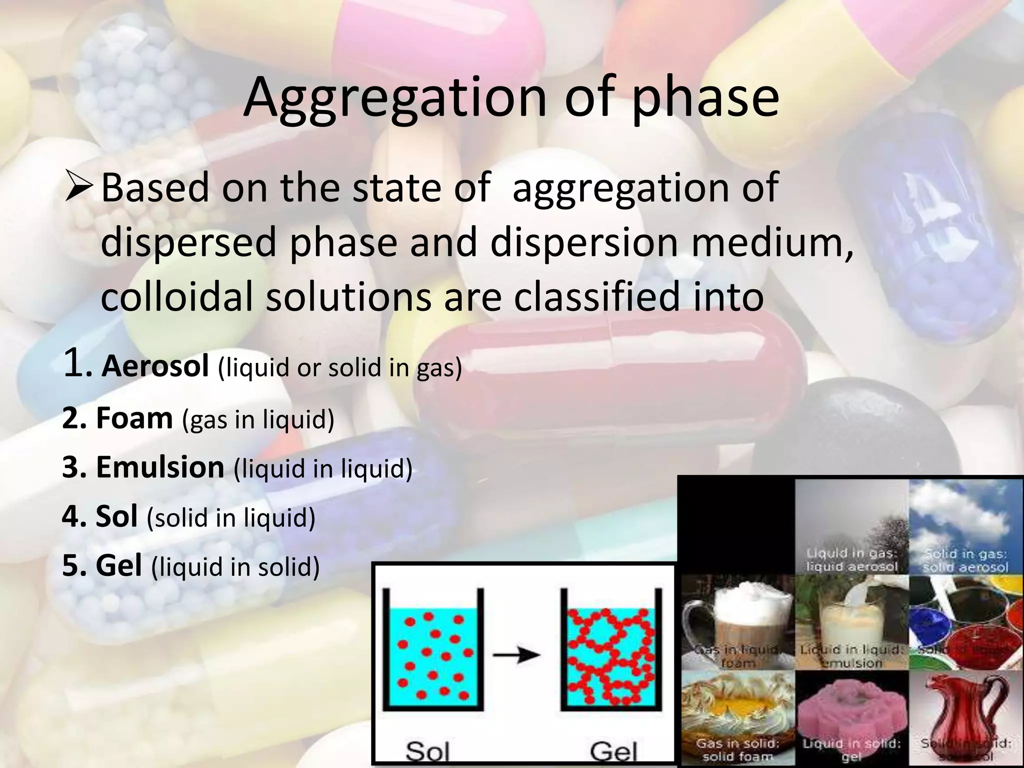 Colloids and their role in pharmaceutical industry | PPTX