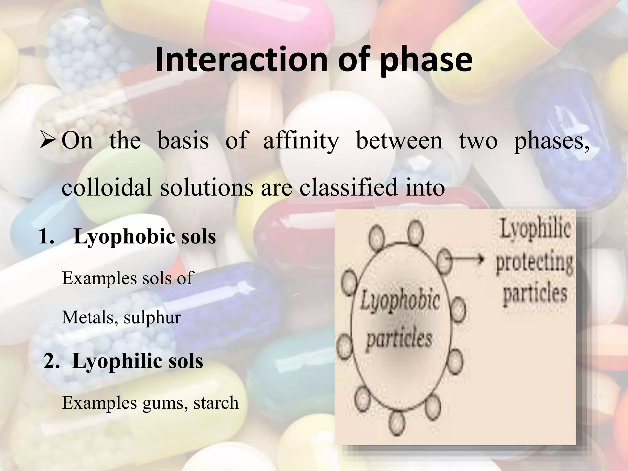 Colloids and their role in pharmaceutical industry | PPTX