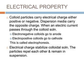 Colloids & Crystalloids | PPTX