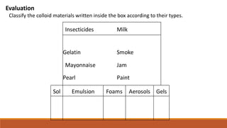 colloids exam.pptx