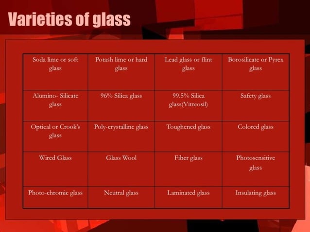 power point presentation on different glasses and colloidal chemistry | PPT