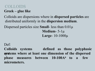 colloids imp 1.pptx.................................... | PPTX