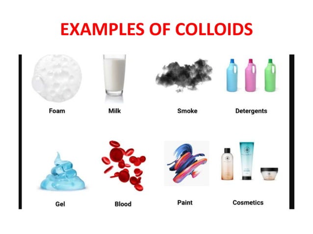 Colloids is matter around us pure | PPTX