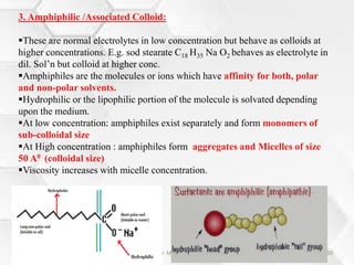 Colloids part 1 general introduction | PDF