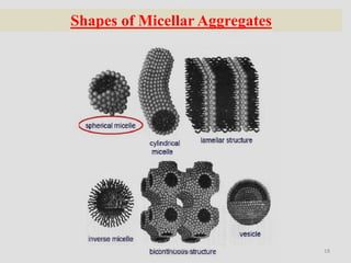 Colloids part 1 general introduction | PDF