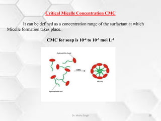 Colloids part 1 general introduction | PDF