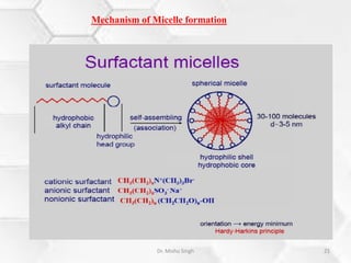 Colloids part 1 general introduction | PDF