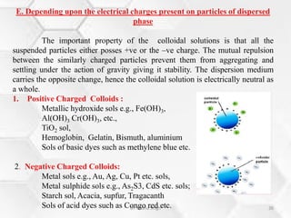Colloids part 1 general introduction | PPT