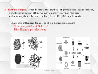 Colloids part 1 general introduction | PDF