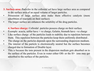 Colloids part 1 general introduction | PDF