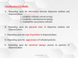 Colloids part 1 general introduction | PDF