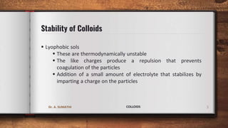 B.Pharmacy - Physical Pharmaceutics - Colloids - Part 1 | PDF