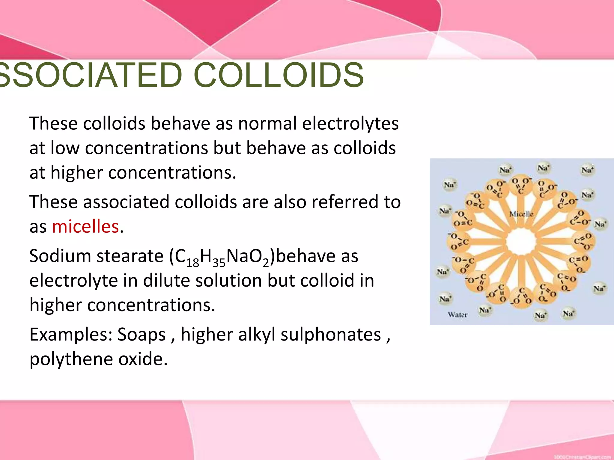 Colloids presentation slides | PPTX