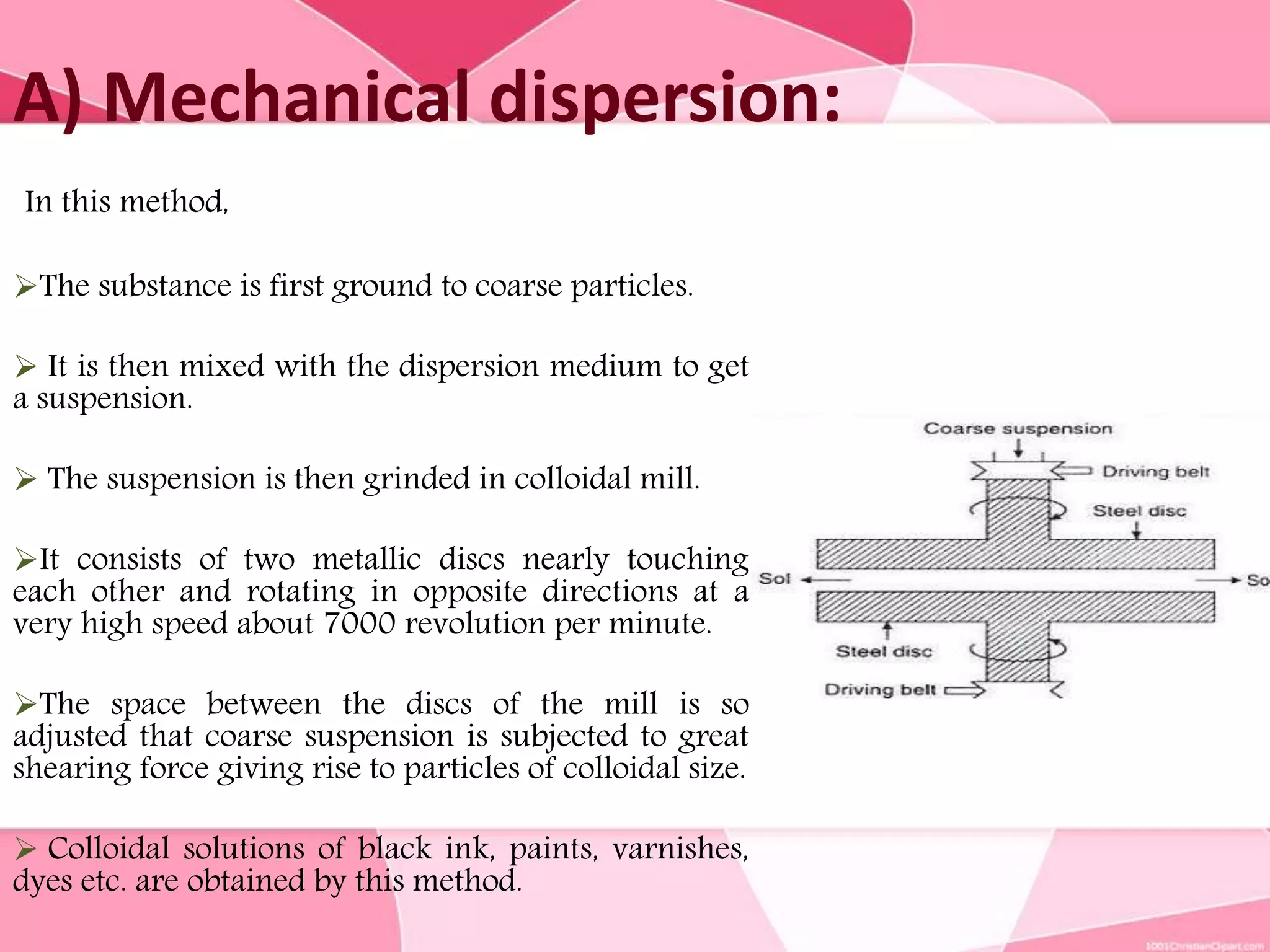Colloids presentation slides | PPTX