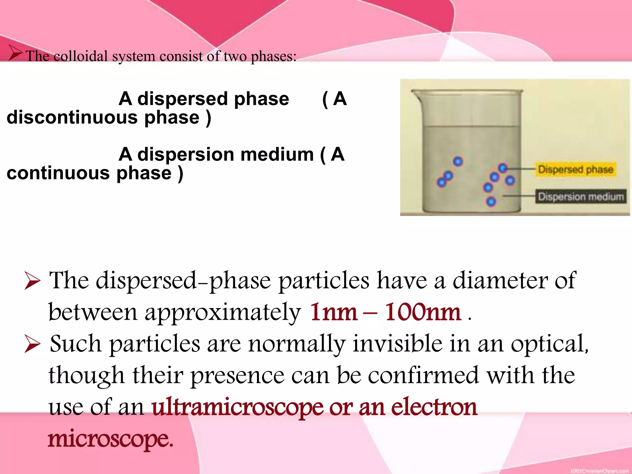 Colloids presentation slides | PPTX