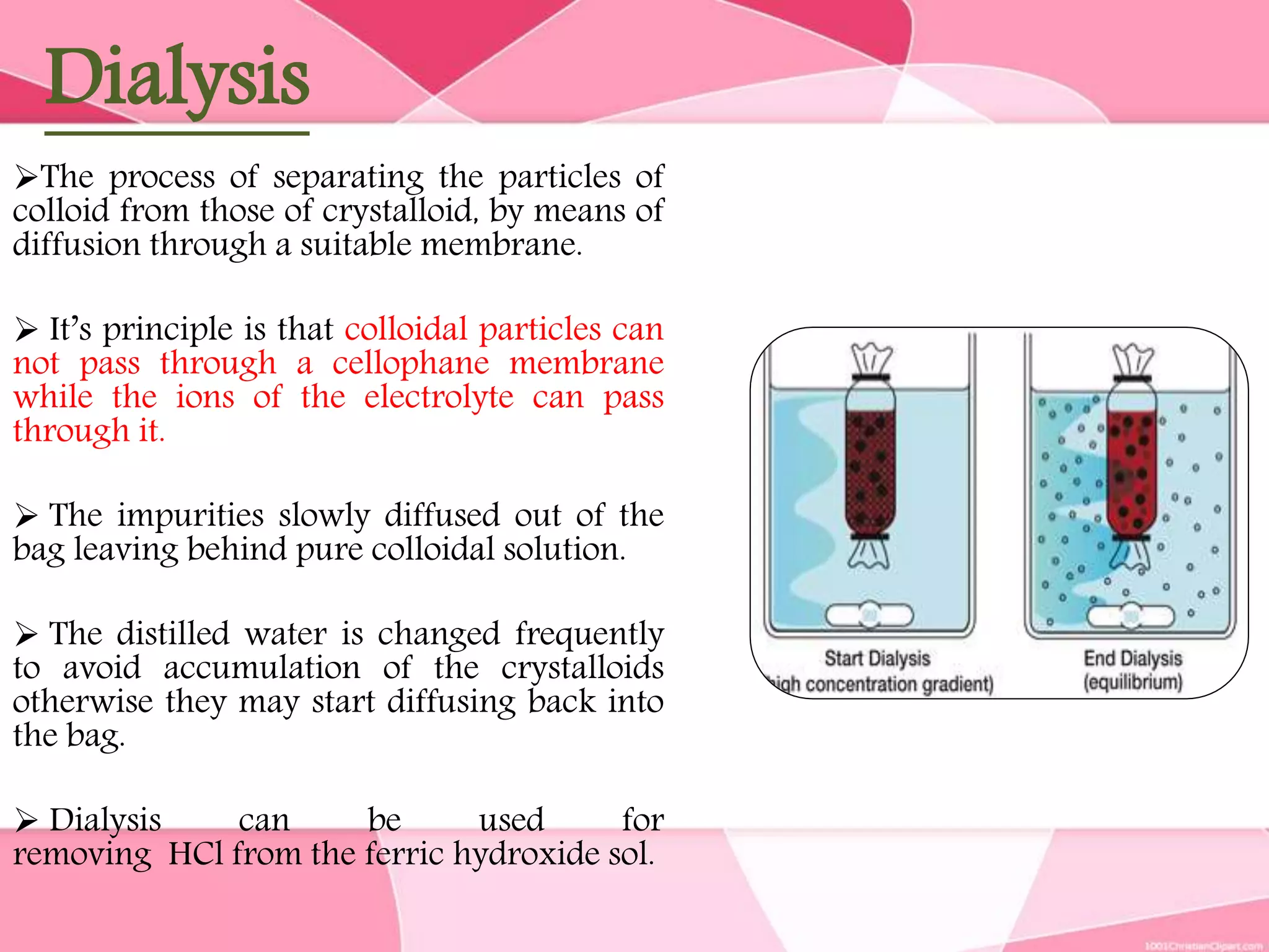 Colloids presentation slides | PPTX