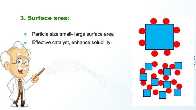 Colloidal Dispersion Ppt Pptx