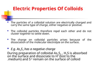 colloids PPT.presentations pptx.om.pk.ww