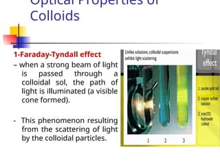 colloids PPT.presentations pptx.om.pk.ww