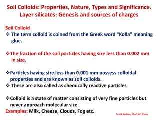 Soil Colloids: Properties, Nature, Types and Significance. sources of ...