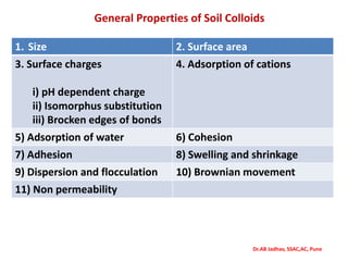 Soil Colloids: Properties, Nature, Types and Significance. sources of charges | PPTX