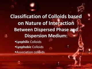 Colloids By Sitwat Rafi | PPTX
