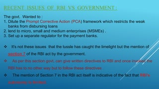 RBI AND ITS WORKING | PPT