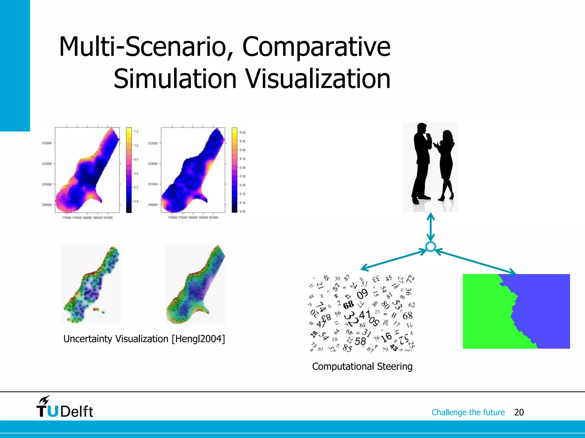 Interactive Simulation and Visualization of Large-Scale Flooding ...