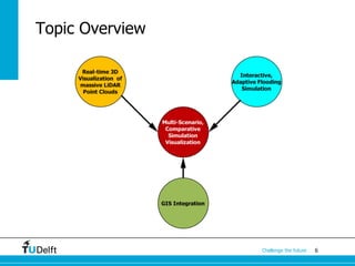 Interactive Simulation and Visualization of Large-Scale Flooding ...