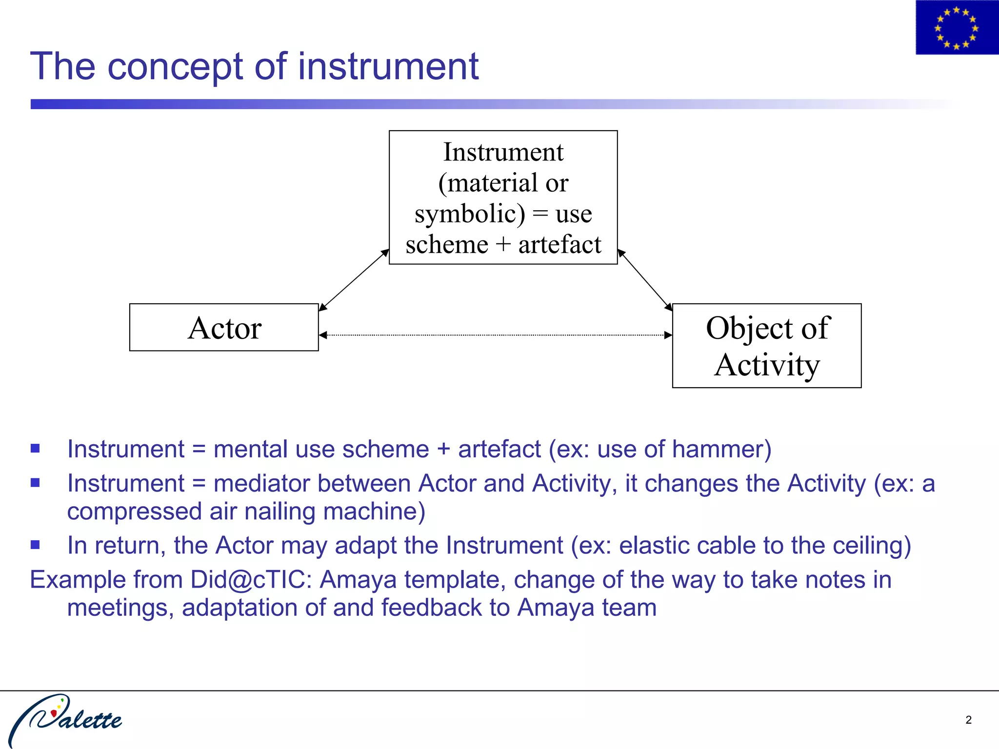 Instrumental genesis main concepts | PPT