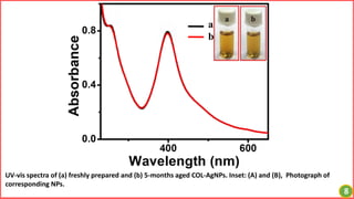 Iodide sensor | PPTX