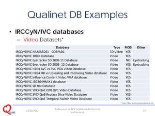 Overview of Qualinet multimedia databases | PPT