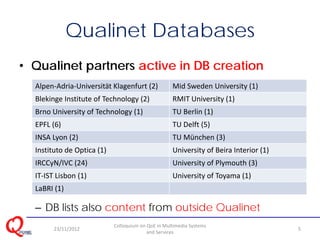 Overview of Qualinet multimedia databases | PPT