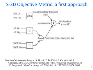 Assessing 3DTV QoE and beyond a look on testing methodologies | PPTX ...